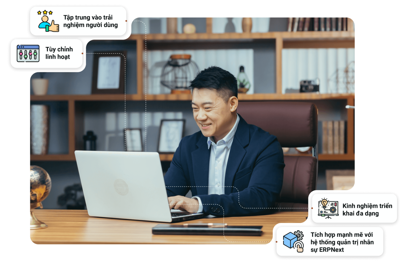 MBW ESS - Employee Self-Service - MBW Digital