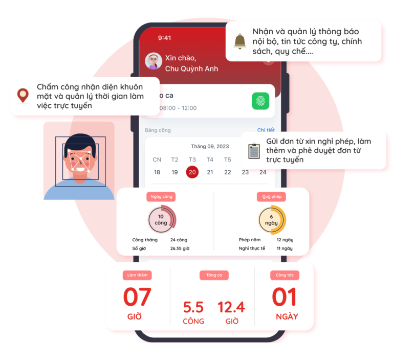 MBW ESS - Employee Self-Service - MBW Digital